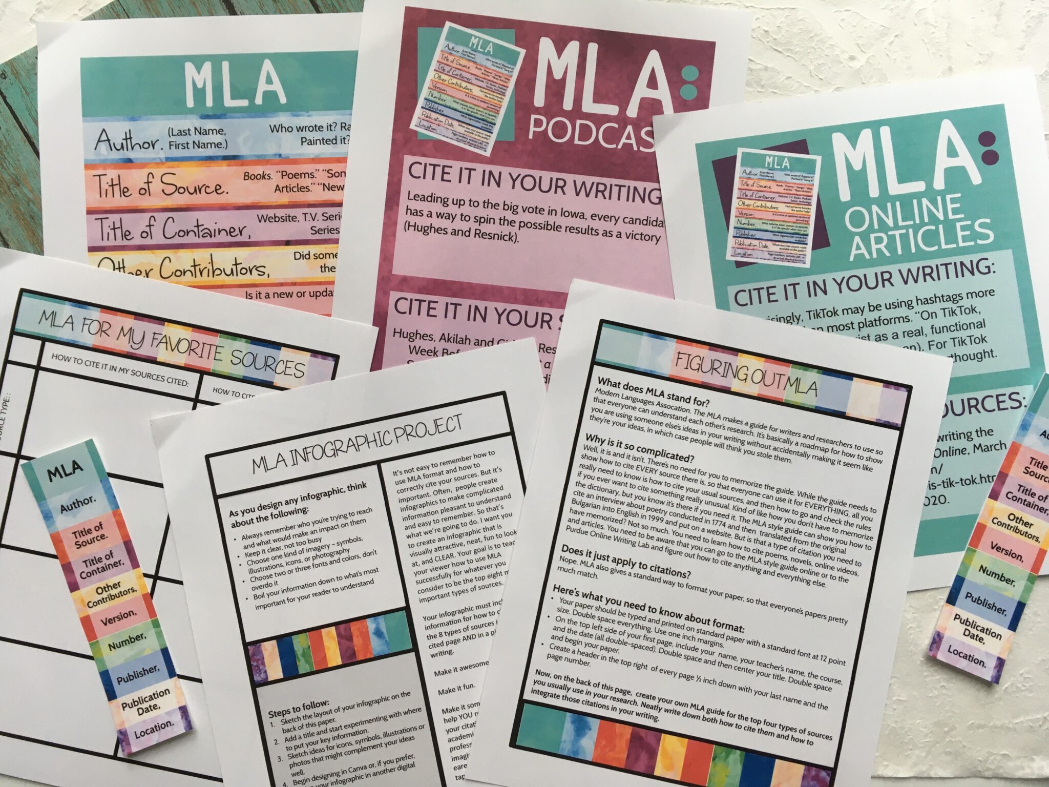 Creative Real-World Research Projects in ELA - Spark Creativity