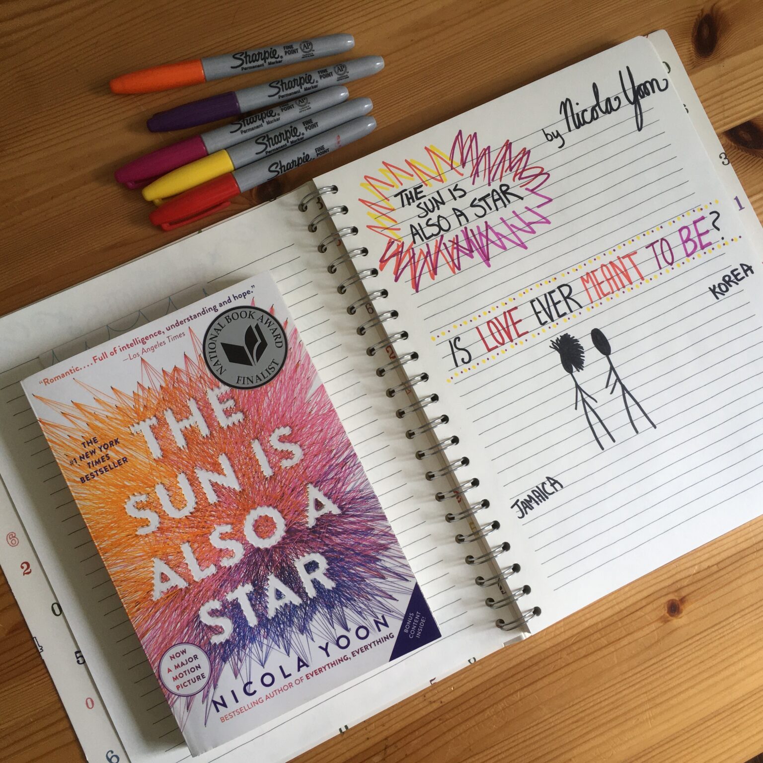 Choice Reading: Building a Reading Culture - Spark Creativity