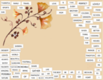 21 Creative ELA Lessons you can use Immediately - Spark Creativity