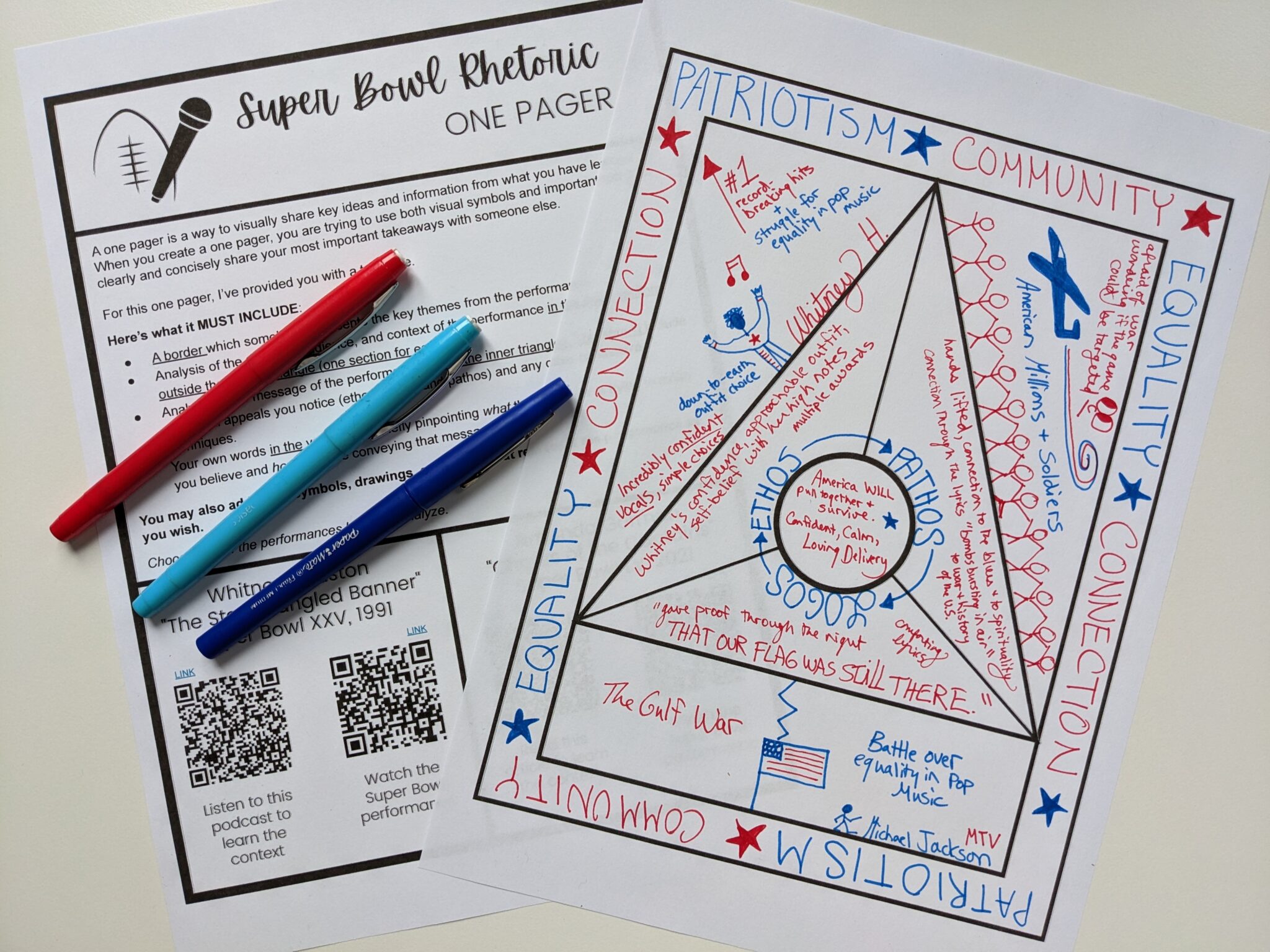 Black History Month in ELA: Celebrating Black Authors, Artists ...