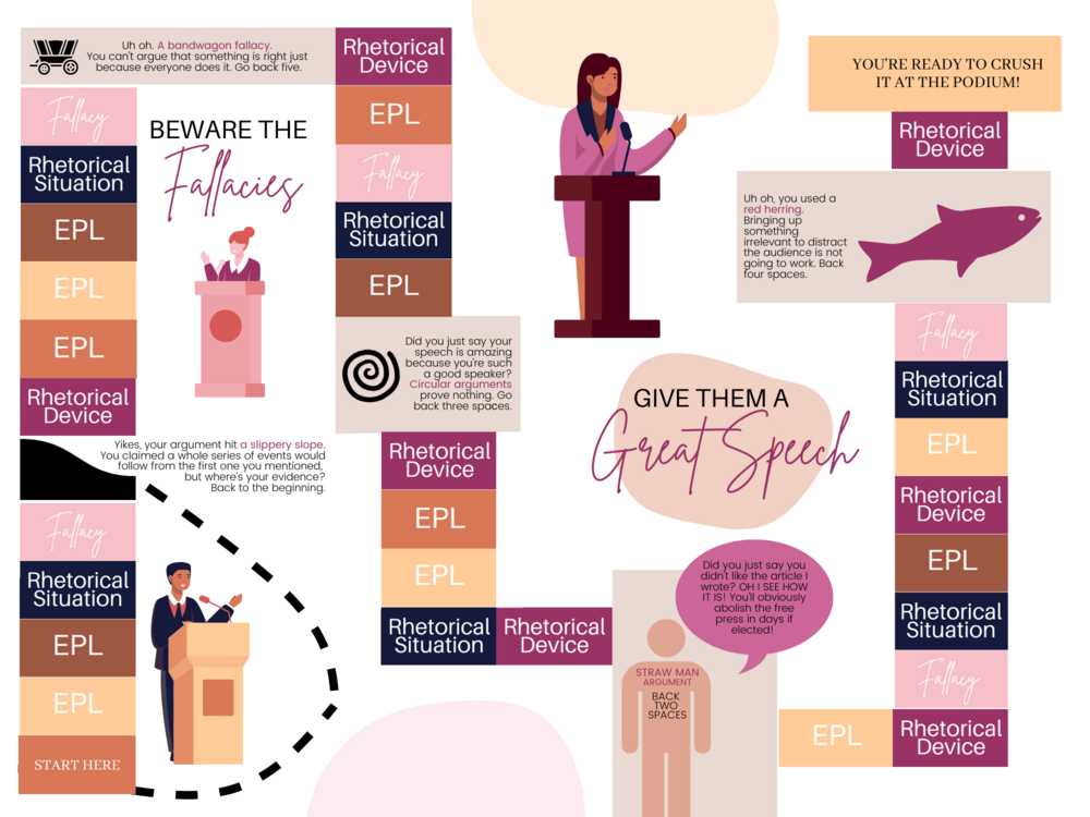 Enjoy Teaching Rhetorical Analysis (with these Strategies) - Spark ...