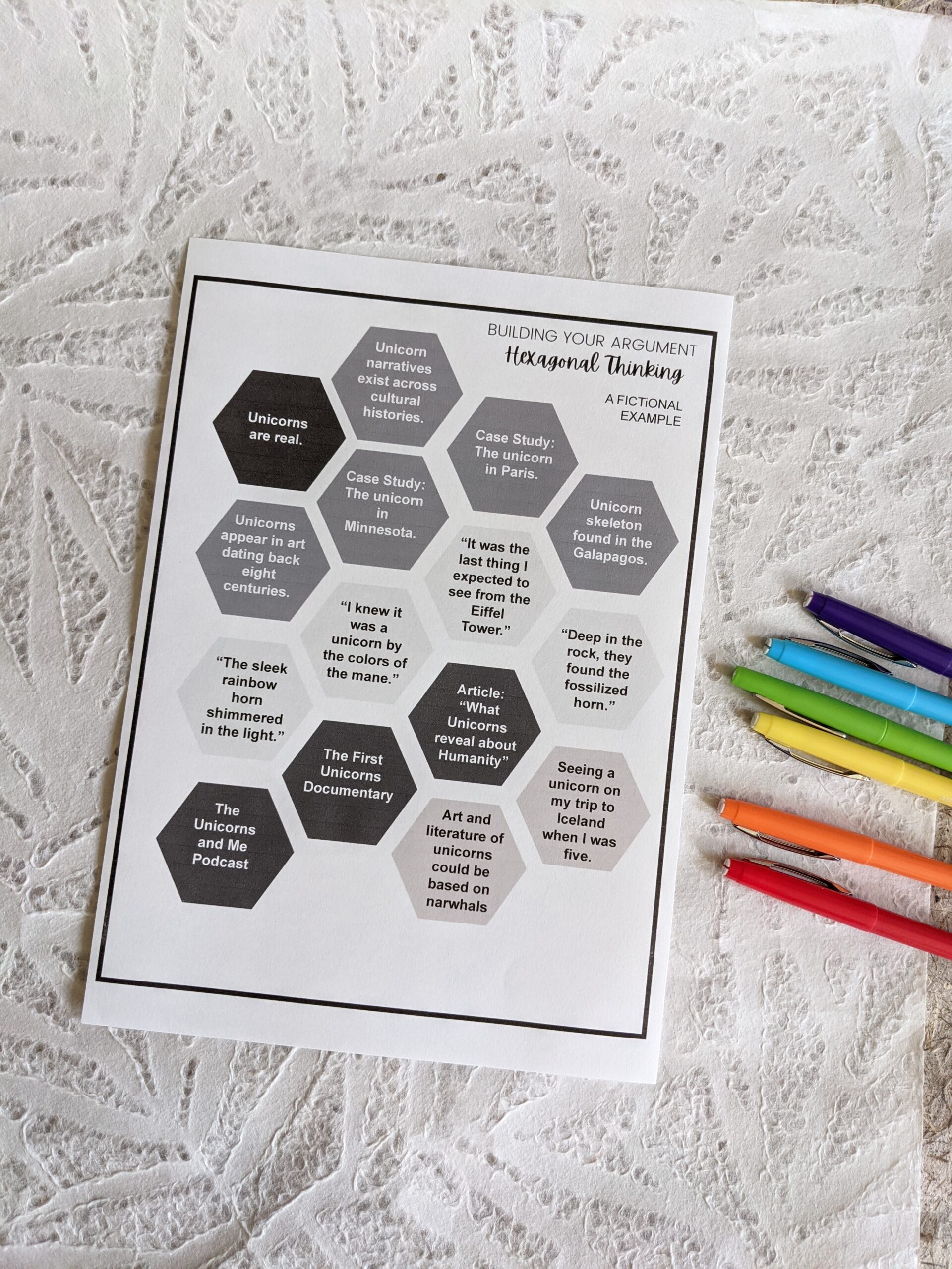 Creative Short Story Station Ideas for ELA - Spark Creativity