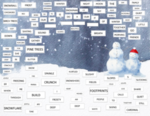 Creative Winter Poetry Activities for ELA - Spark Creativity