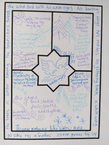 Creative Winter Poetry Activities for ELA - Spark Creativity