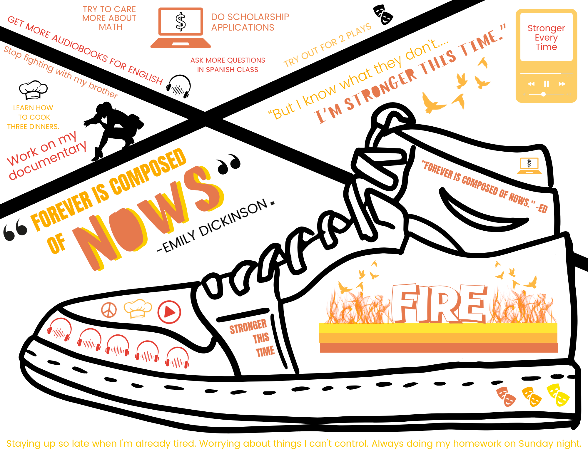 New Year's in ELA: Try this Easy Vision Board Activity - Spark Creativity