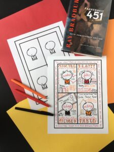 The Ultimate Guide to One-Pagers in ELA - Spark Creativity
