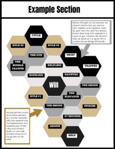 Long Way Down Lesson Plans: Creative Activities & Discussion Options ...