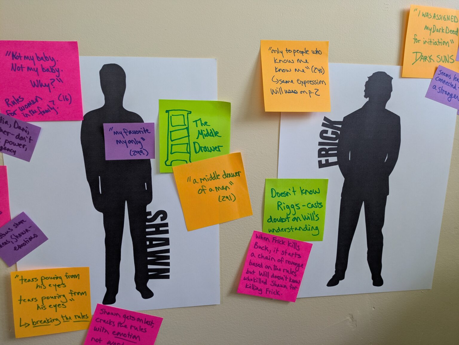 Long Way Down Lesson Plans: Creative Activities & Discussion Options ...