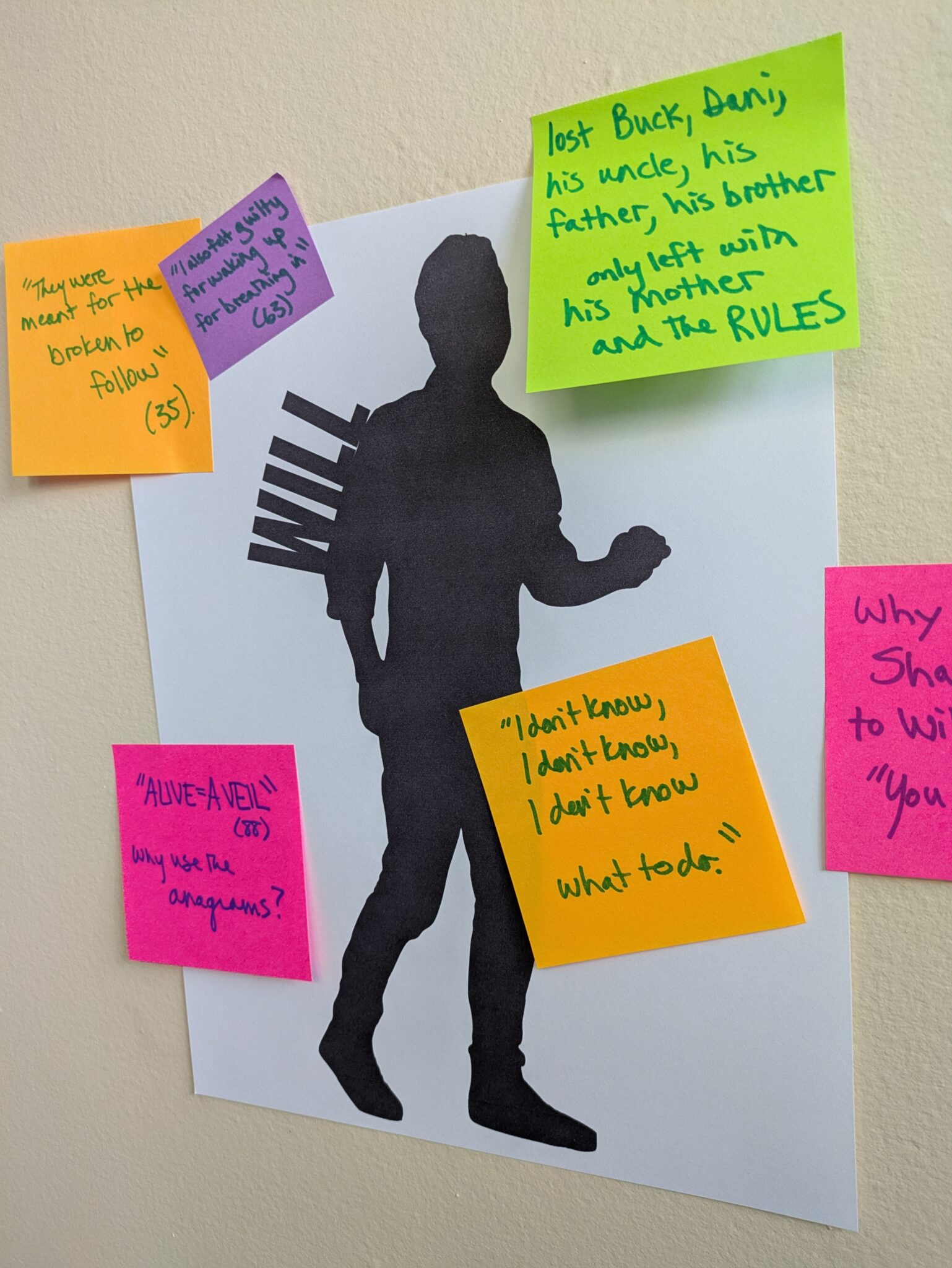 Long Way Down Lesson Plans: Creative Activities & Discussion Options ...
