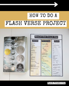10 Creative Poetry Activities & Workshops for ELA - Spark Creativity
