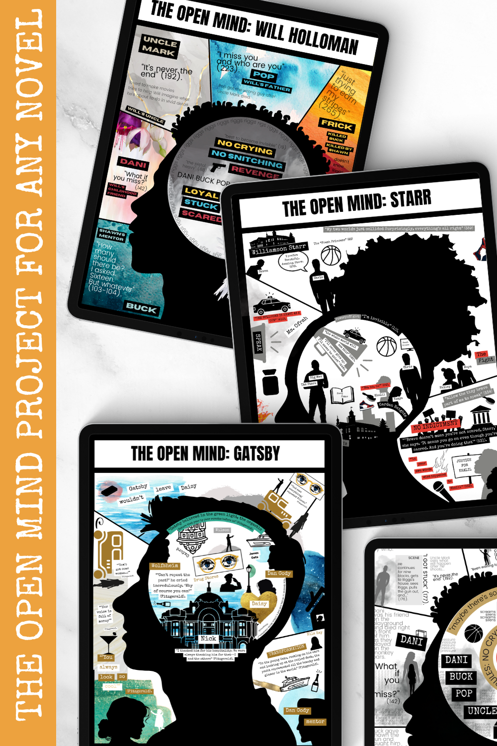 A Creative ELA Project Idea for Any Novel: The Open Mind - Spark Creativity