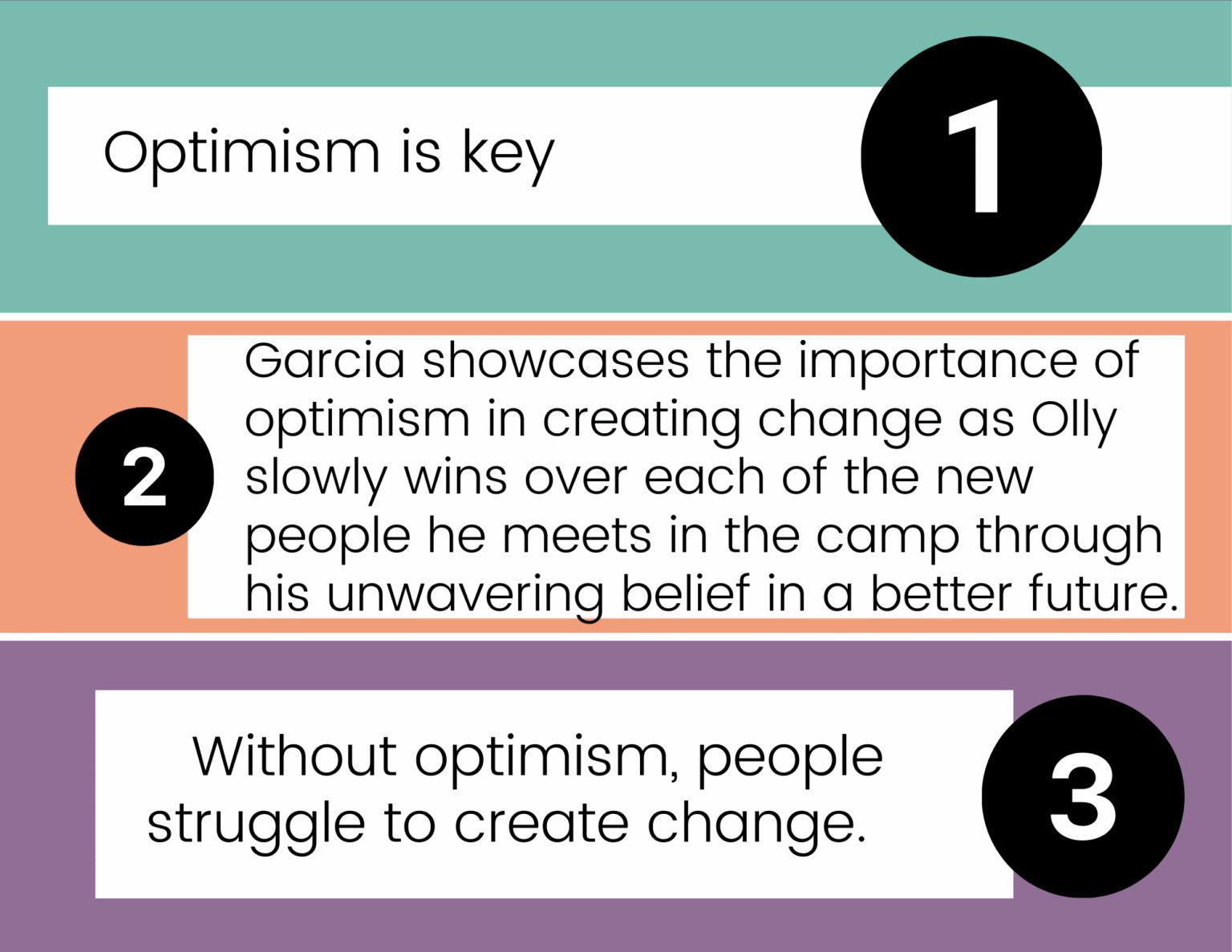 Teaching Argument Basics: How to Gamify Thesis Practice - Spark Creativity