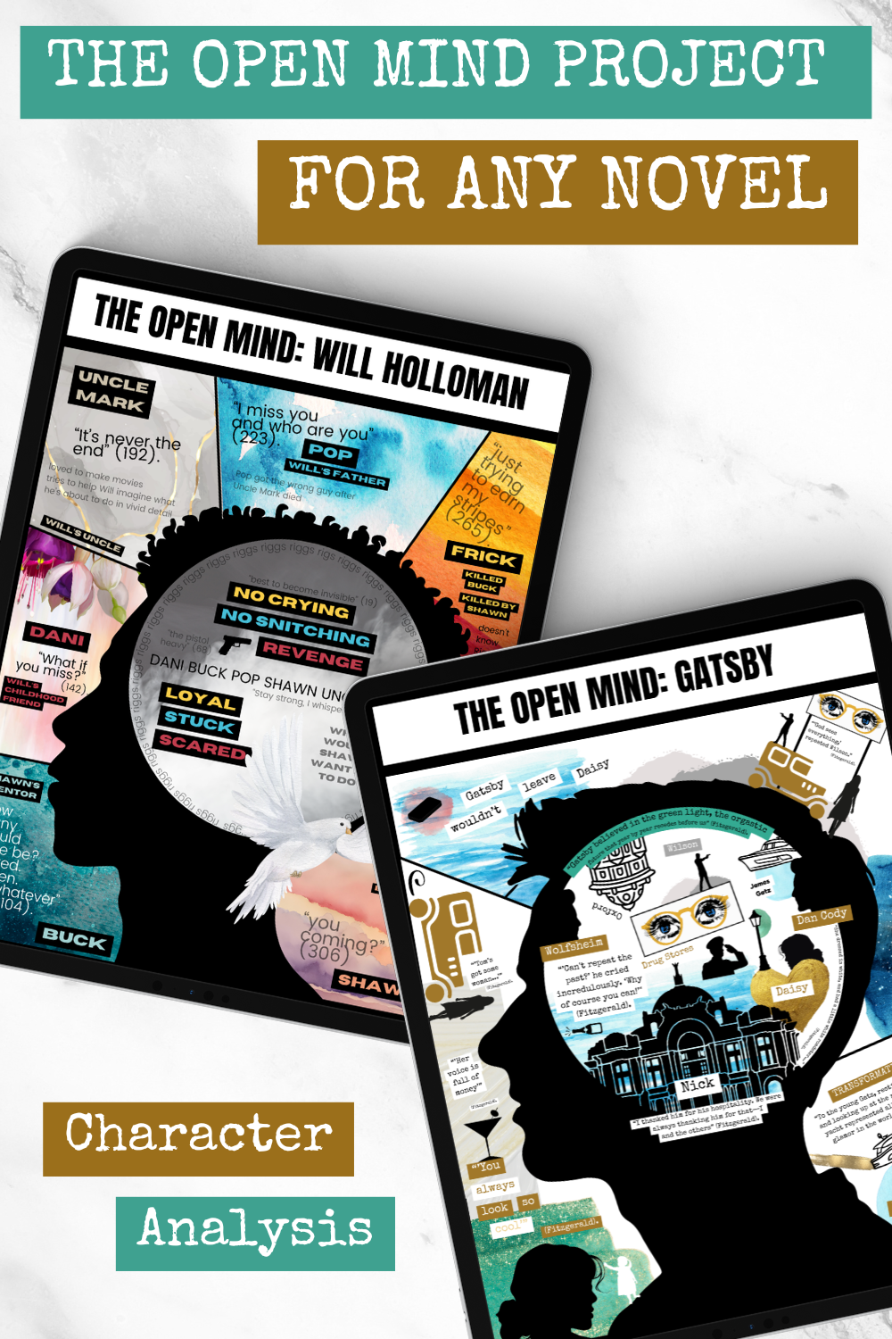 A Creative ELA Project Idea for Any Novel: The Open Mind - Spark Creativity
