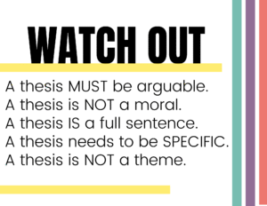 Teaching Argument Basics: How to Gamify Thesis Practice - Spark Creativity