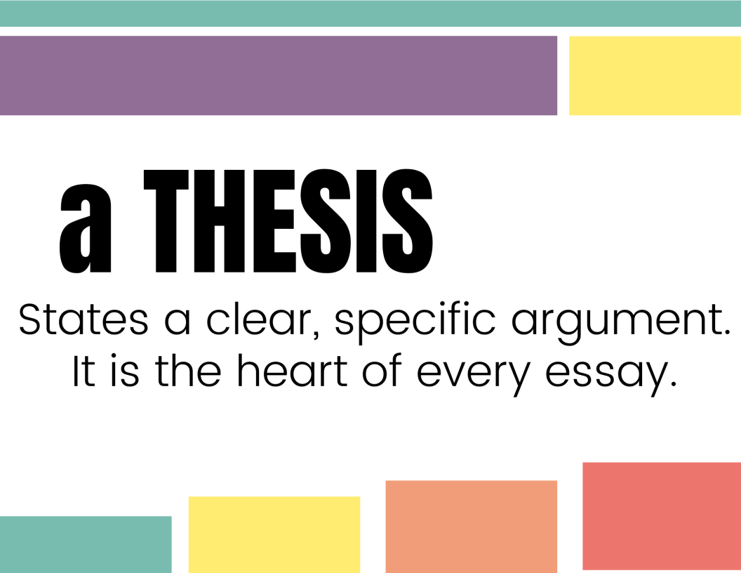 Teaching Argument Basics: How to Gamify Thesis Practice - Spark Creativity