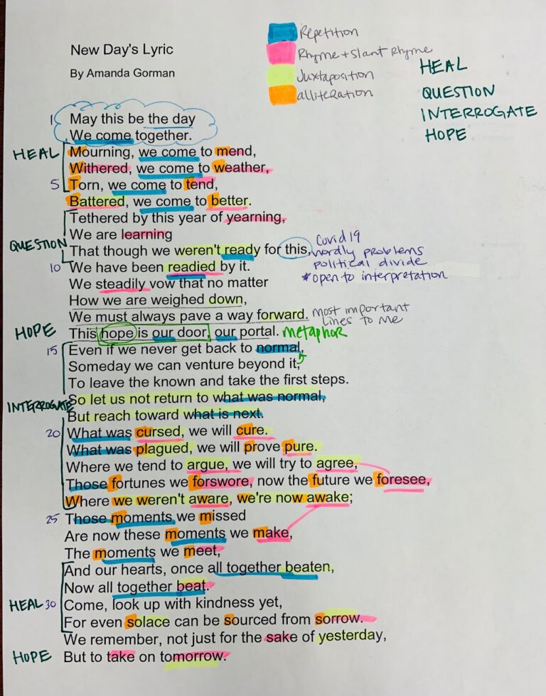 10 Creative Poetry Activities & Workshops for ELA - Spark Creativity
