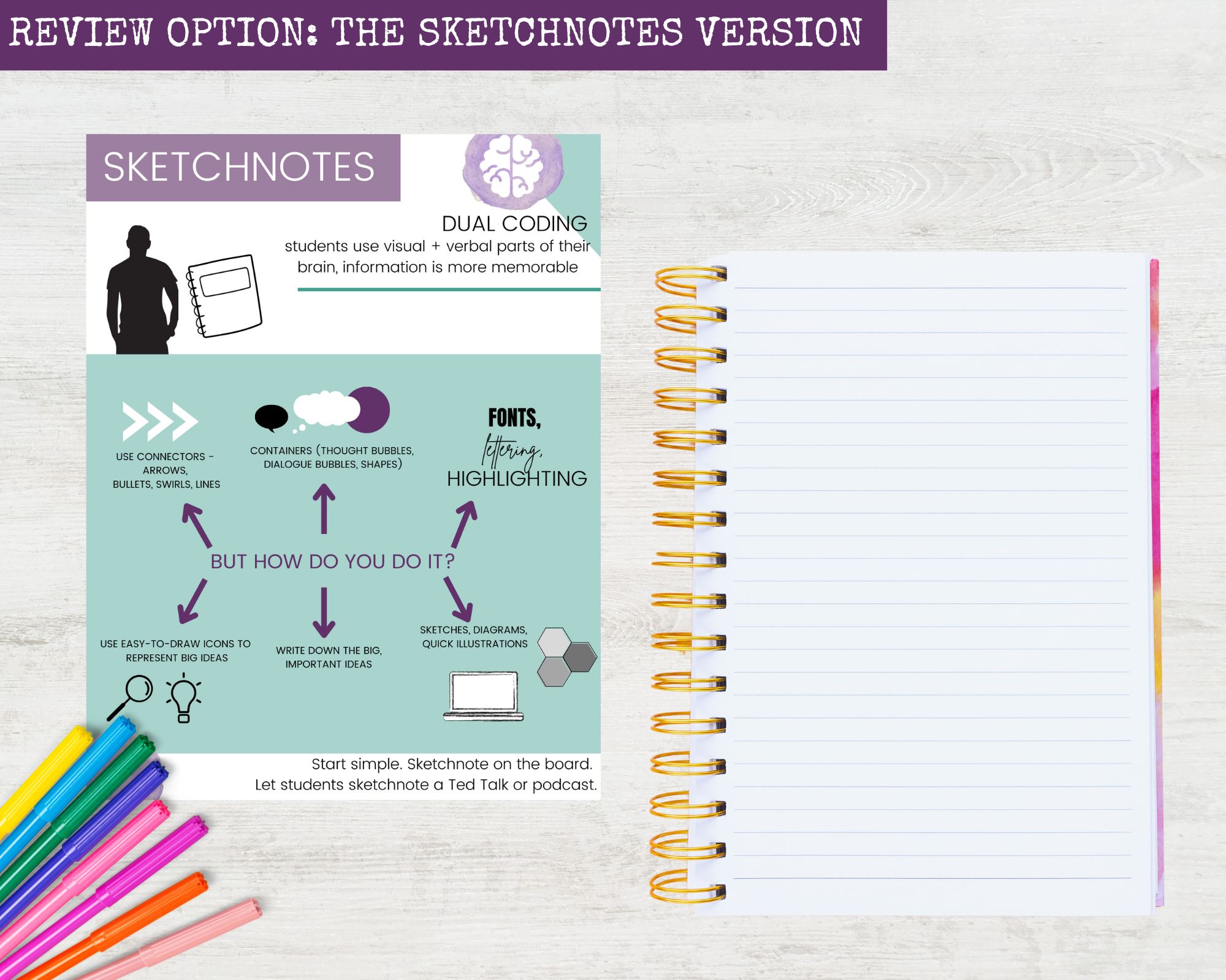 6 ELA Review Activities for a Strong Finish - Spark Creativity