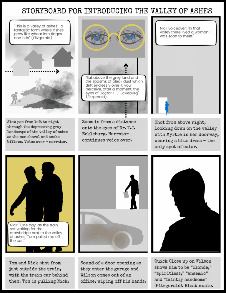 3 Creative Project Ideas for The Great Gatsby - Spark Creativity