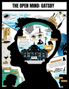 3 Creative Project Ideas for The Great Gatsby - Spark Creativity