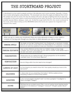 3 Creative Project Ideas for The Great Gatsby - Spark Creativity