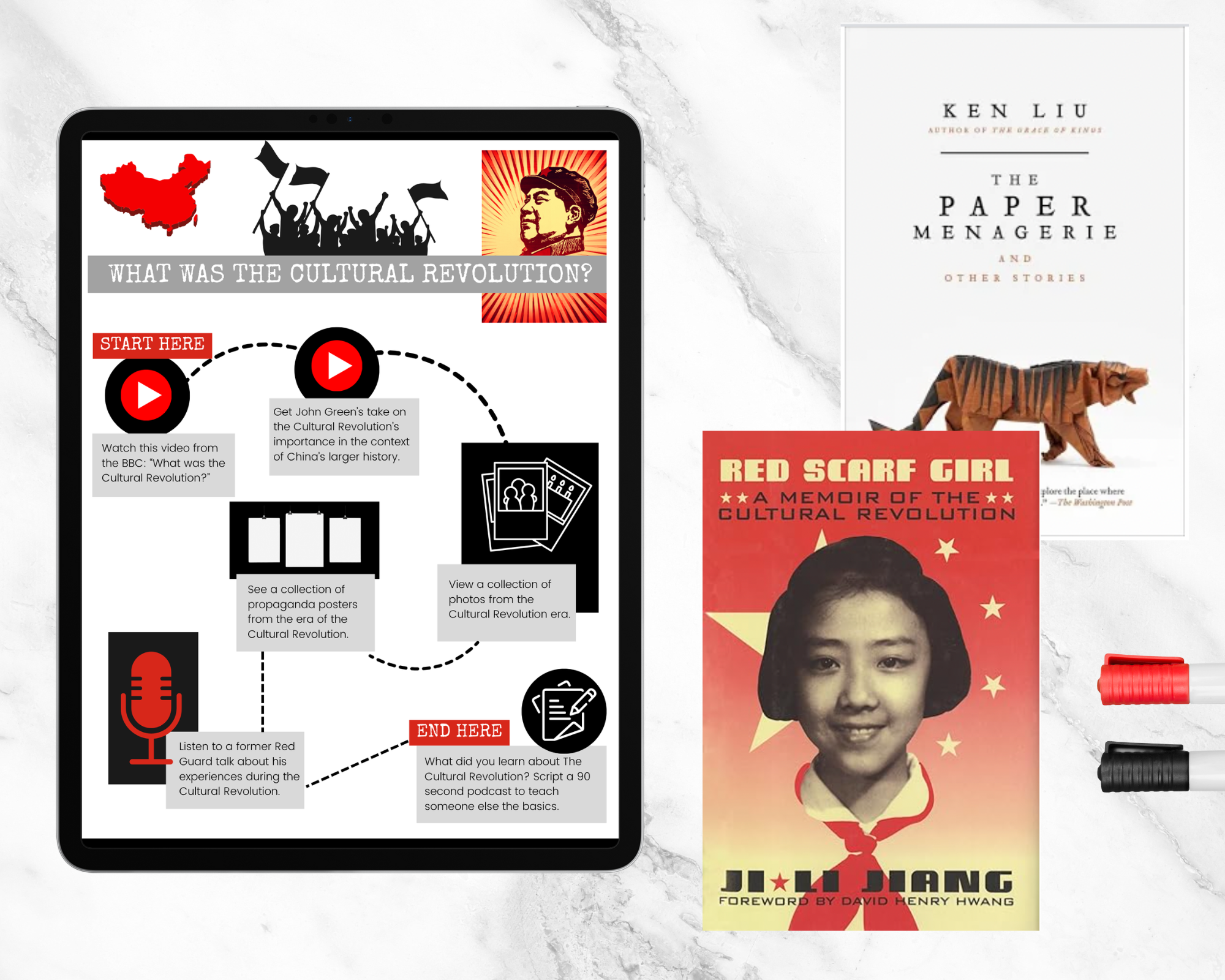 A Lesson for "The Paper Menagerie"(and the Cultural Revolution) - Spark ...